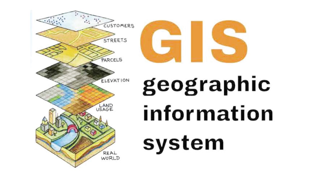 GIS – Systems – JICTS Limited